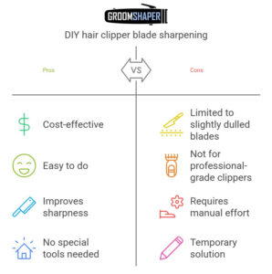 How to Sharpen Hair Clippers Blades? 8 Methods You Can Try Now!